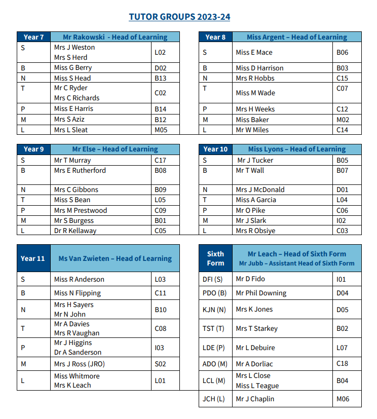 The Willink School - Tutor Groups